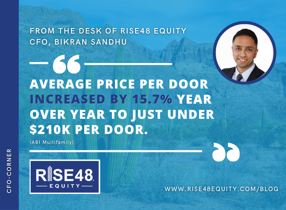 CFO Corner: Rise48 Equity Portfolio Updates June 2021 - Rise48 Equity