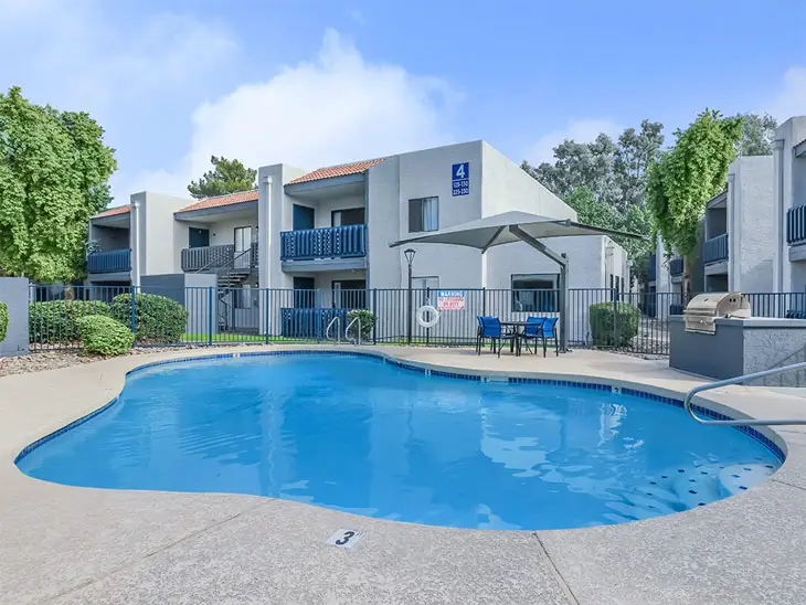 Multifamily Investment Properties - Real Estate Opportunities
